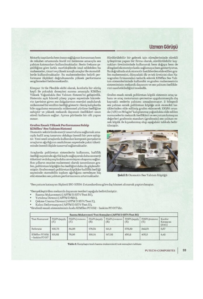 KIMflex® Ses Yalıtım Sistemleri ile Mükemmel Sürüş Konforu - Putech ...